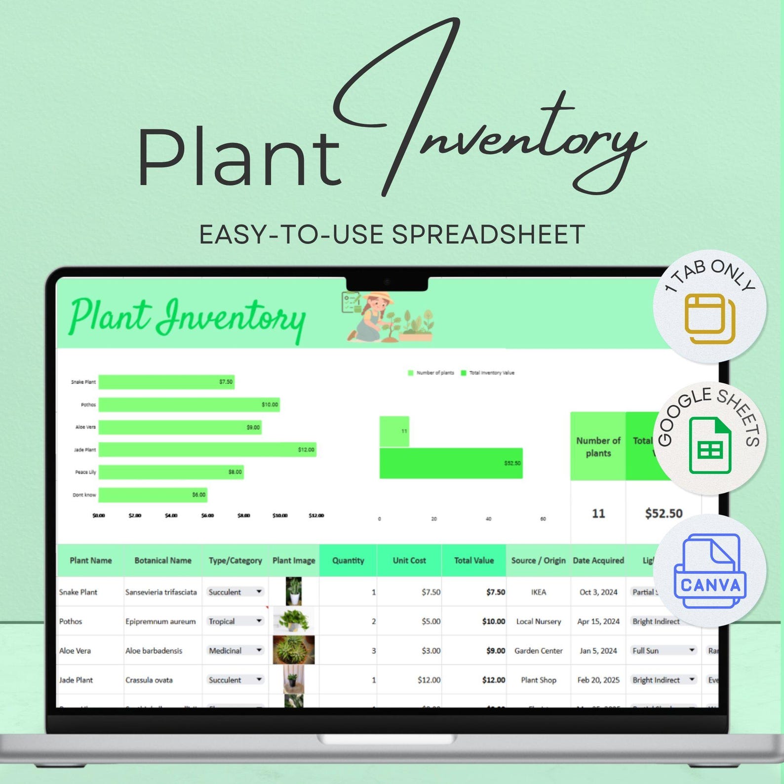Plant Inventory Tracker | Editable Garden Planner (google Sheets ...