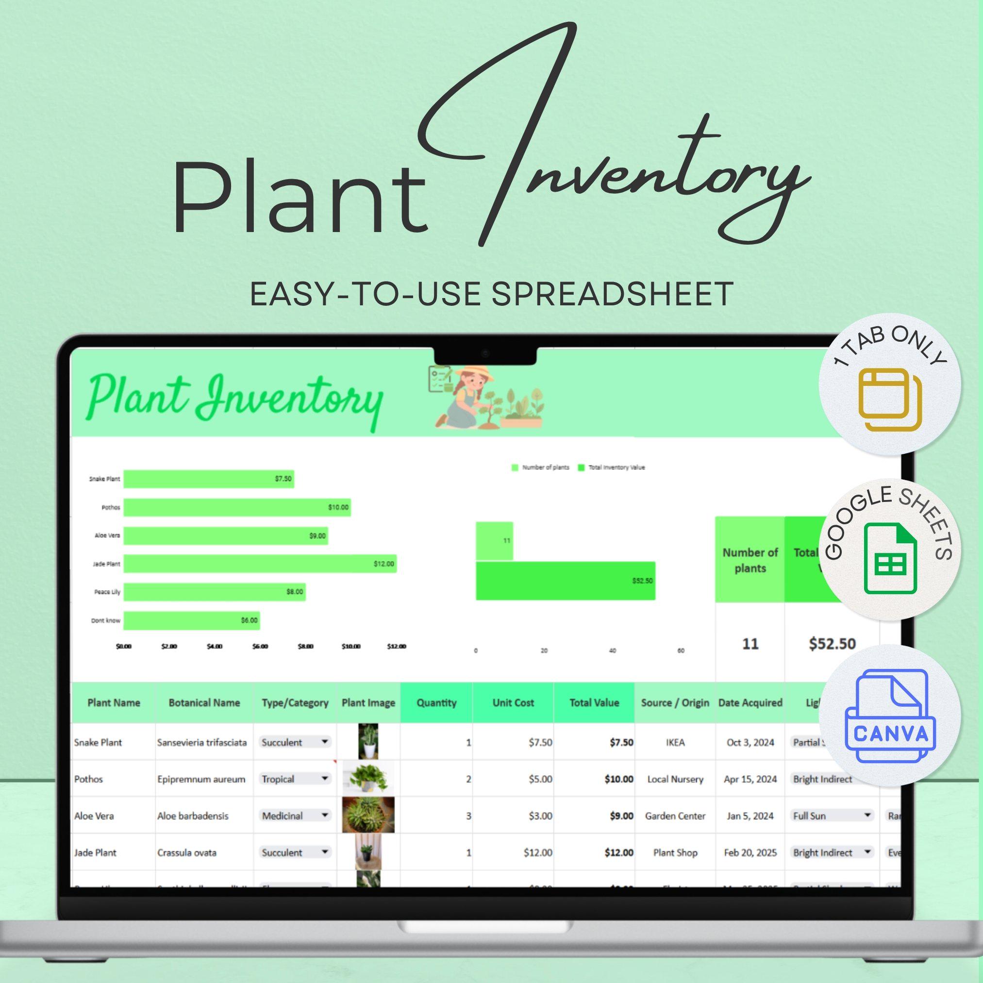 Plant Inventory Tracker | Editable Garden Planner (google Sheets ...