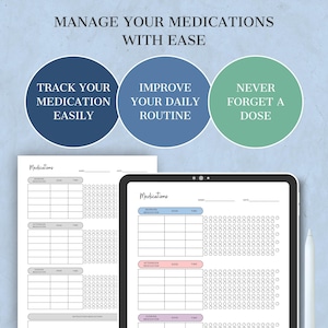 Medication Tracker Printable & Digital – Fillable PDF, Editable Canva ...