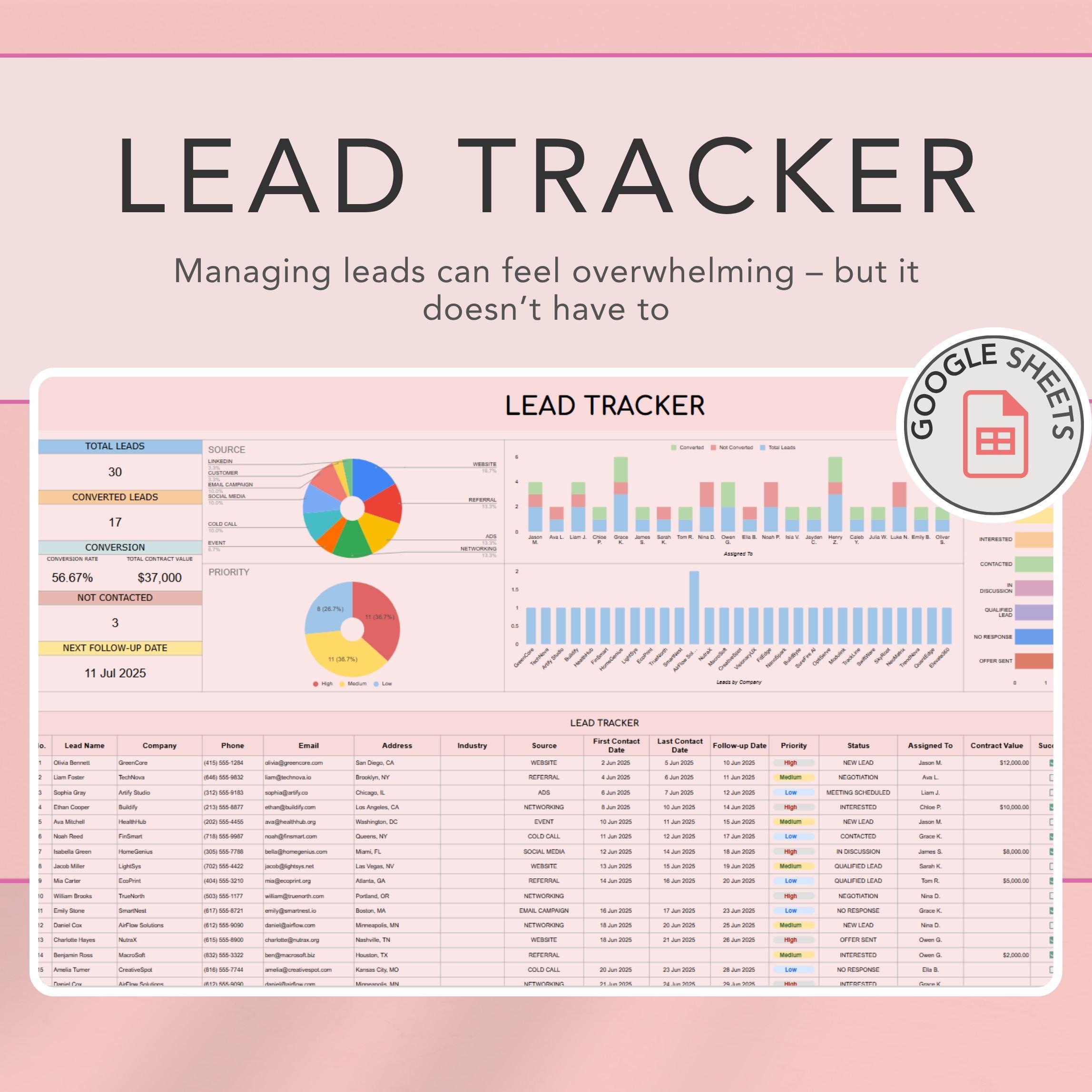 Lead Tracker Spreadsheet | Client CRM Google Sheets for Converting ...