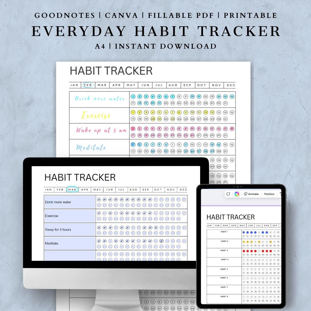 Minimalistic Habit Tracker Printable | PDF Planner | Minimalist Habit ...