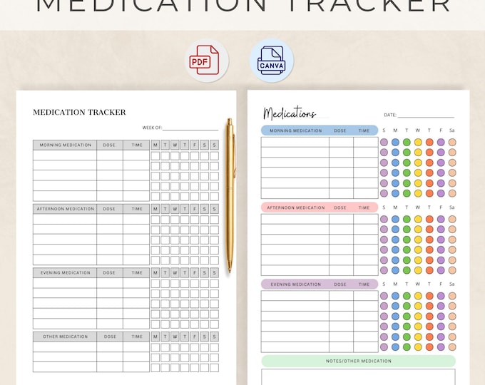 Printable Medication Tracker, Daily Medication Log - Medical Schedule ...