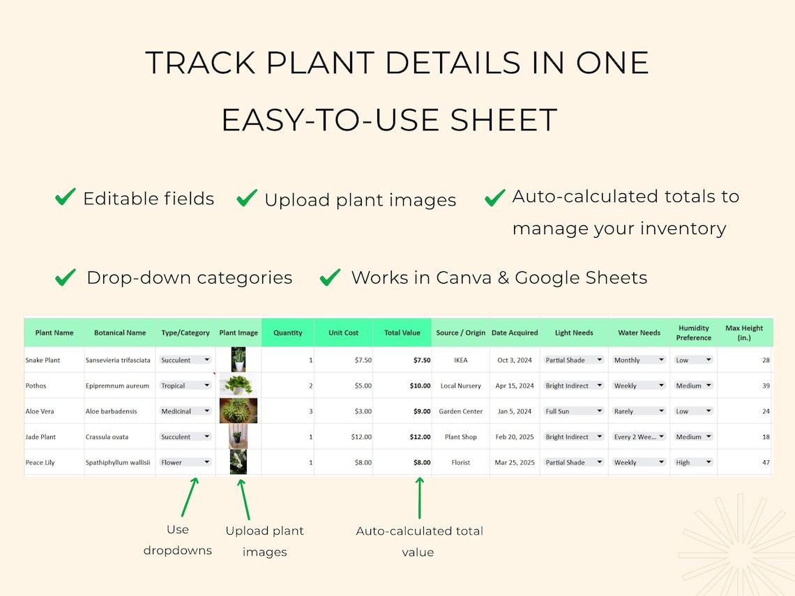 Plant Inventory Tracker | Editable Garden Planner (google Sheets ...