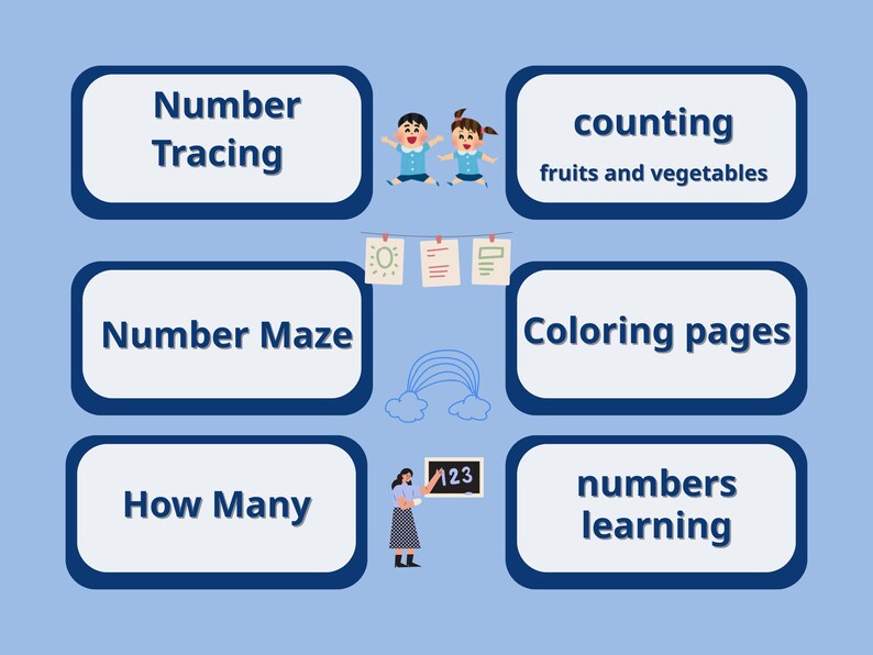 100 Preschool & Kindergarten Math Worksheets Bundle | Number Tracing ...