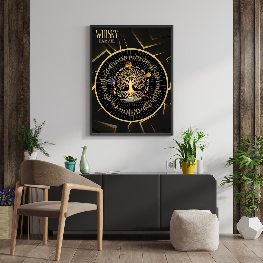 Gold Whiskey Flavor Wheel Art – Elegant Bourbon Wall Print | Classy Bar ...