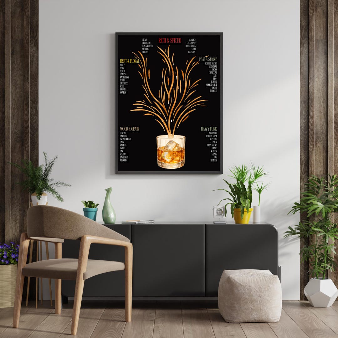 Whiskey Flavor Tree Wall Art – Gold Bourbon Notes Poster | Elegant Bar ...