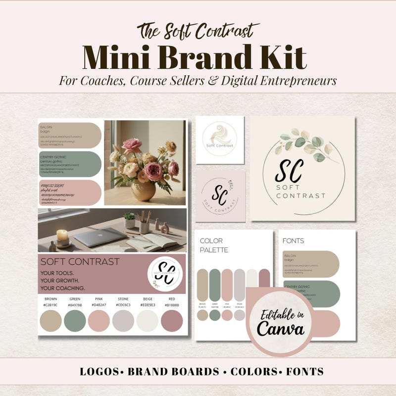 Branding Kit - Etsy