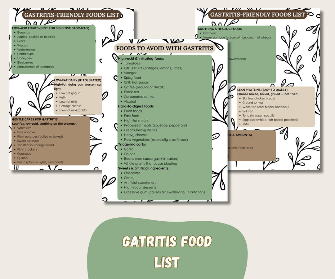 Printable Gastritis Food List, Diet Plan, Grocery List, Dietary Guide ...