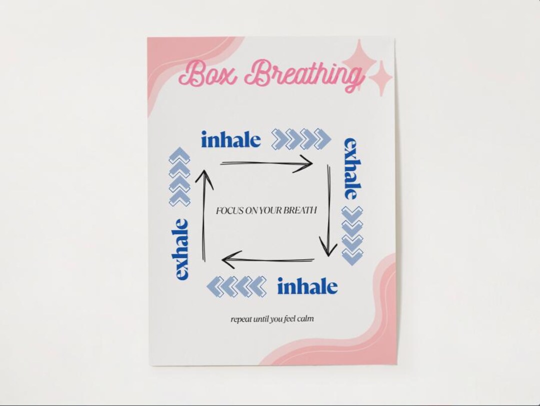 Box Breathing Visual Diagram - Etsy UK