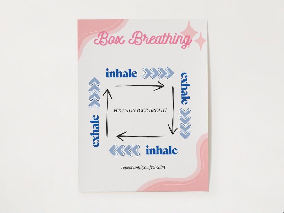 Box Breathing Visual Diagram - Etsy
