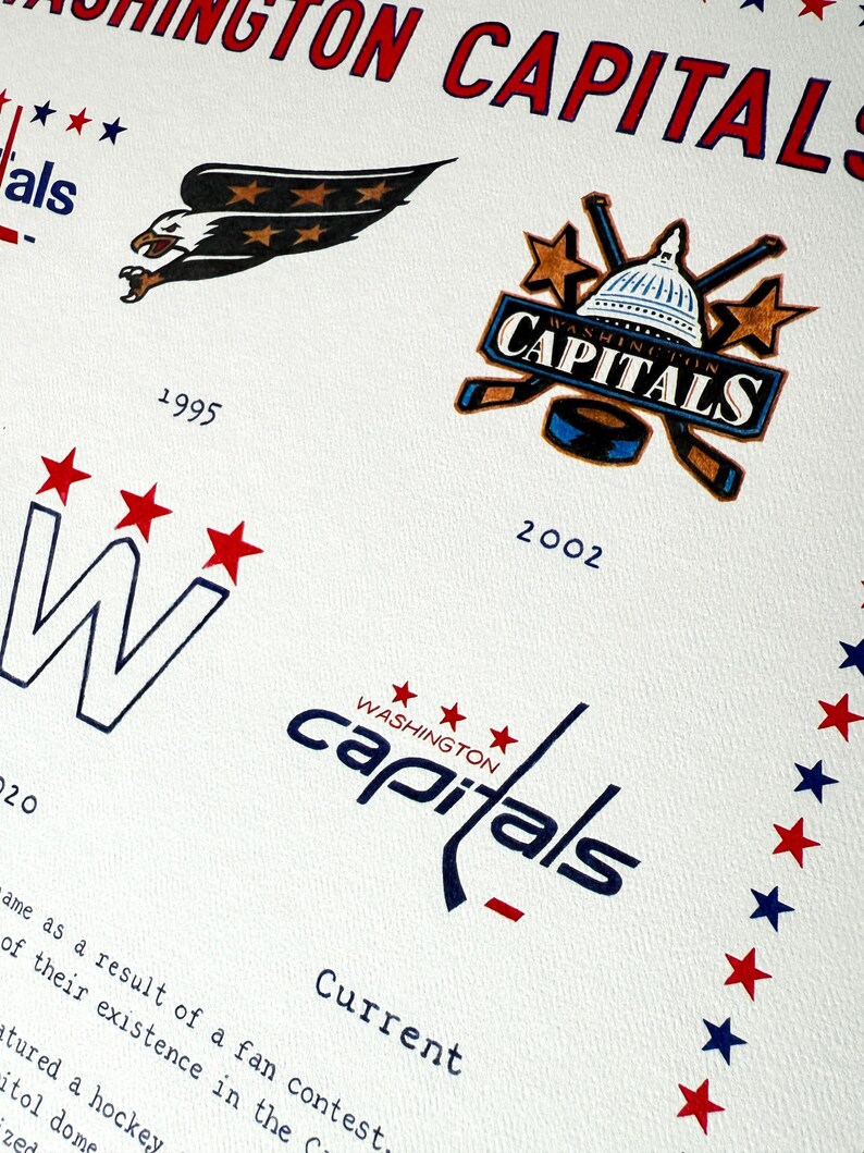 The Logo Evolution of the Washington Capitals / Caps Wall Art Decor ...