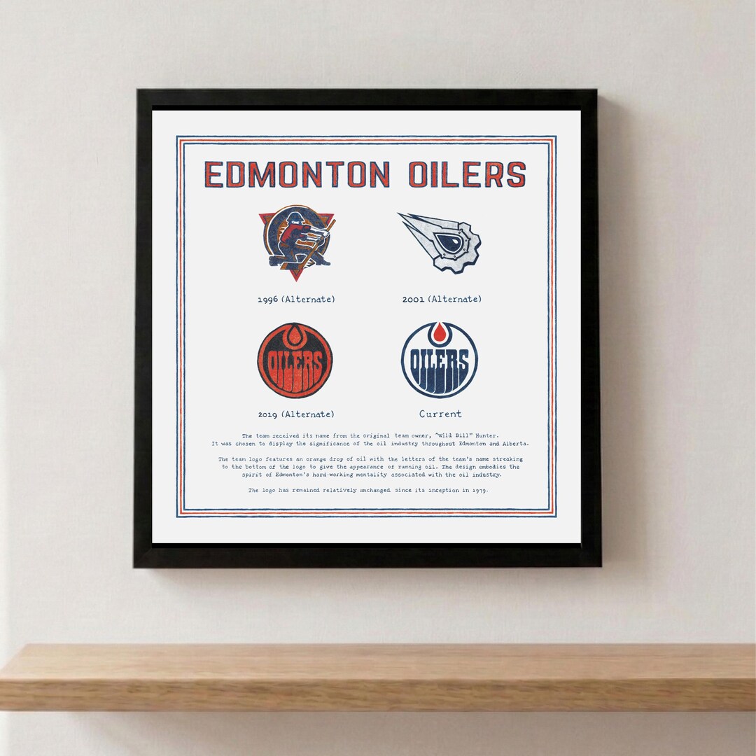 The Logo Evolution of the Edmonton Oilers //oilers Wall Art Decor, Gift ...