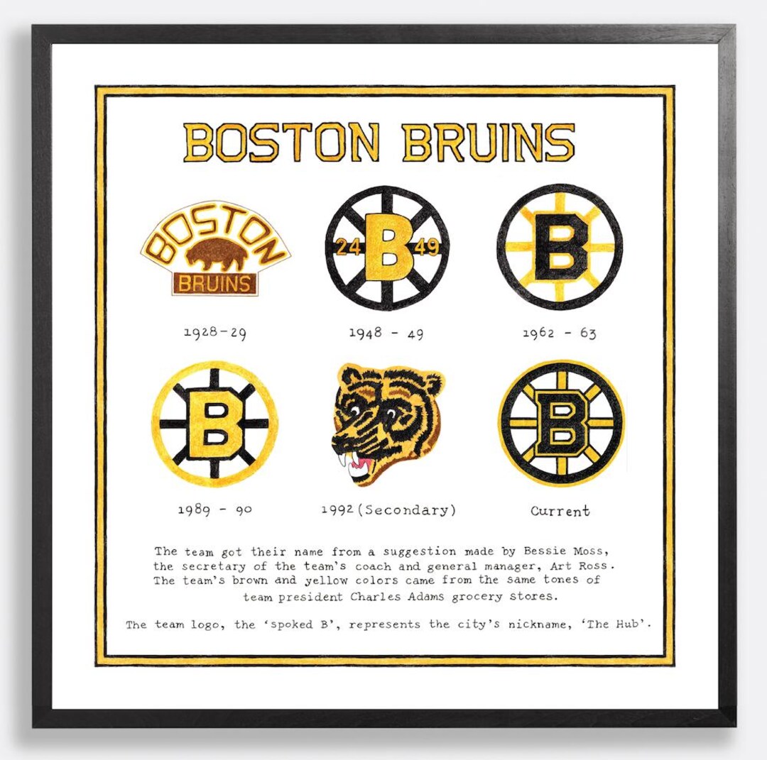 The Logo Evolution of the Boston Bruins // Bruins Wall Art Decor, Gift ...