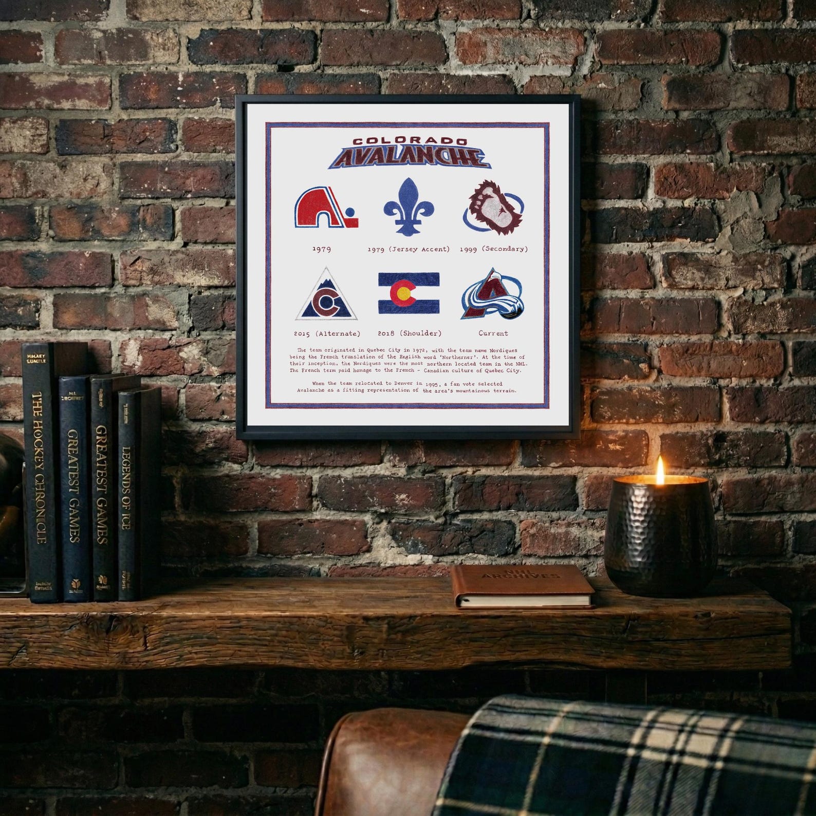 The Logo Evolution of the Colorado Avalanche // Avalanche Wall Art ...