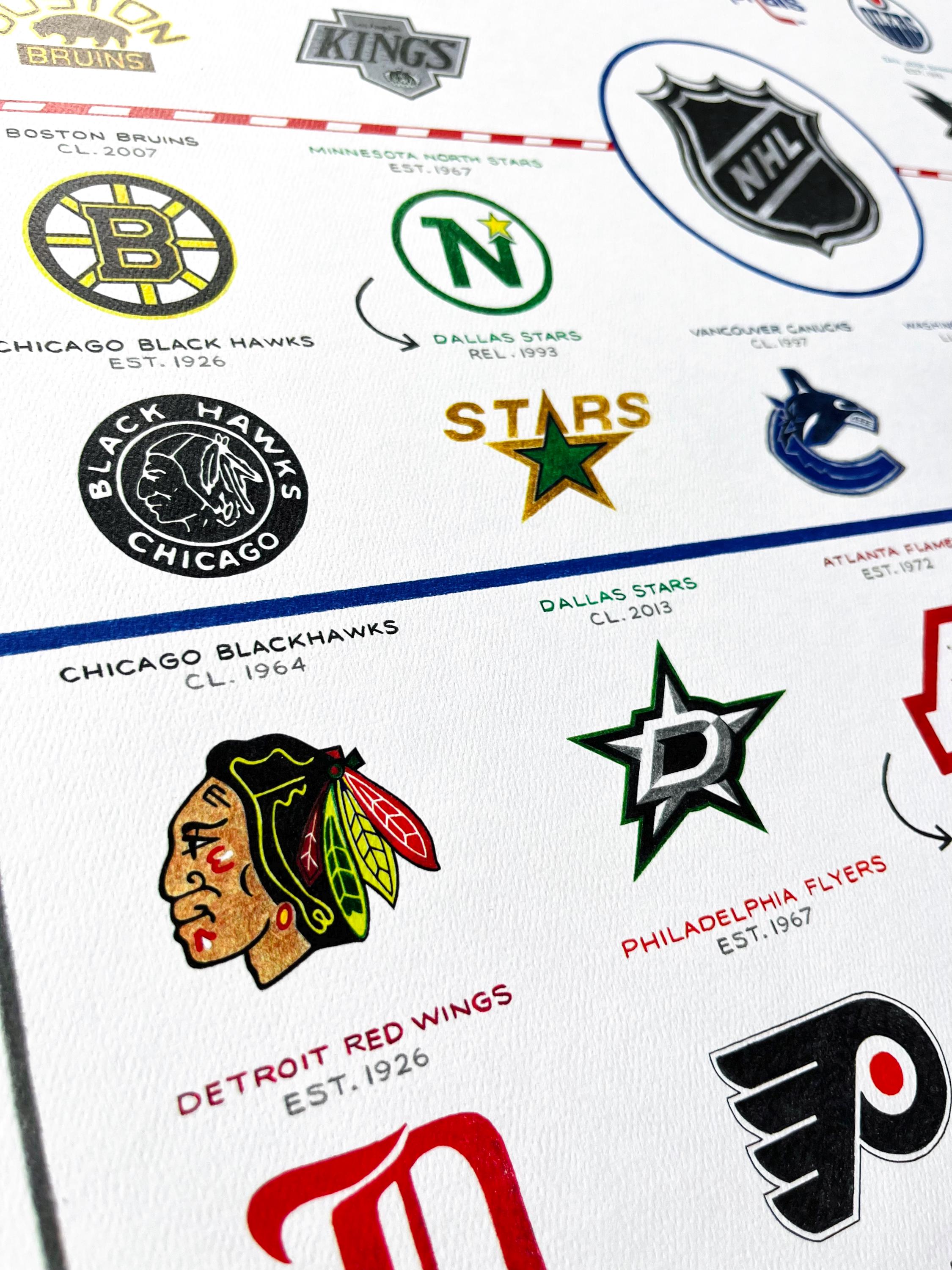 The Evolution of the NHL - Vintage NHL Logo Art - Gift for Hockey ...