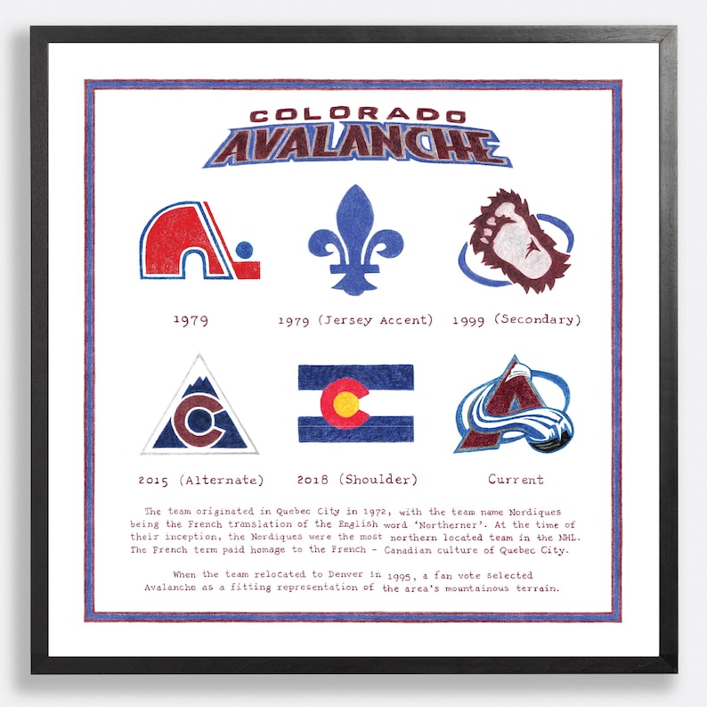 The Logo Evolution of the Colorado Avalanche // Avalanche Wall Art ...