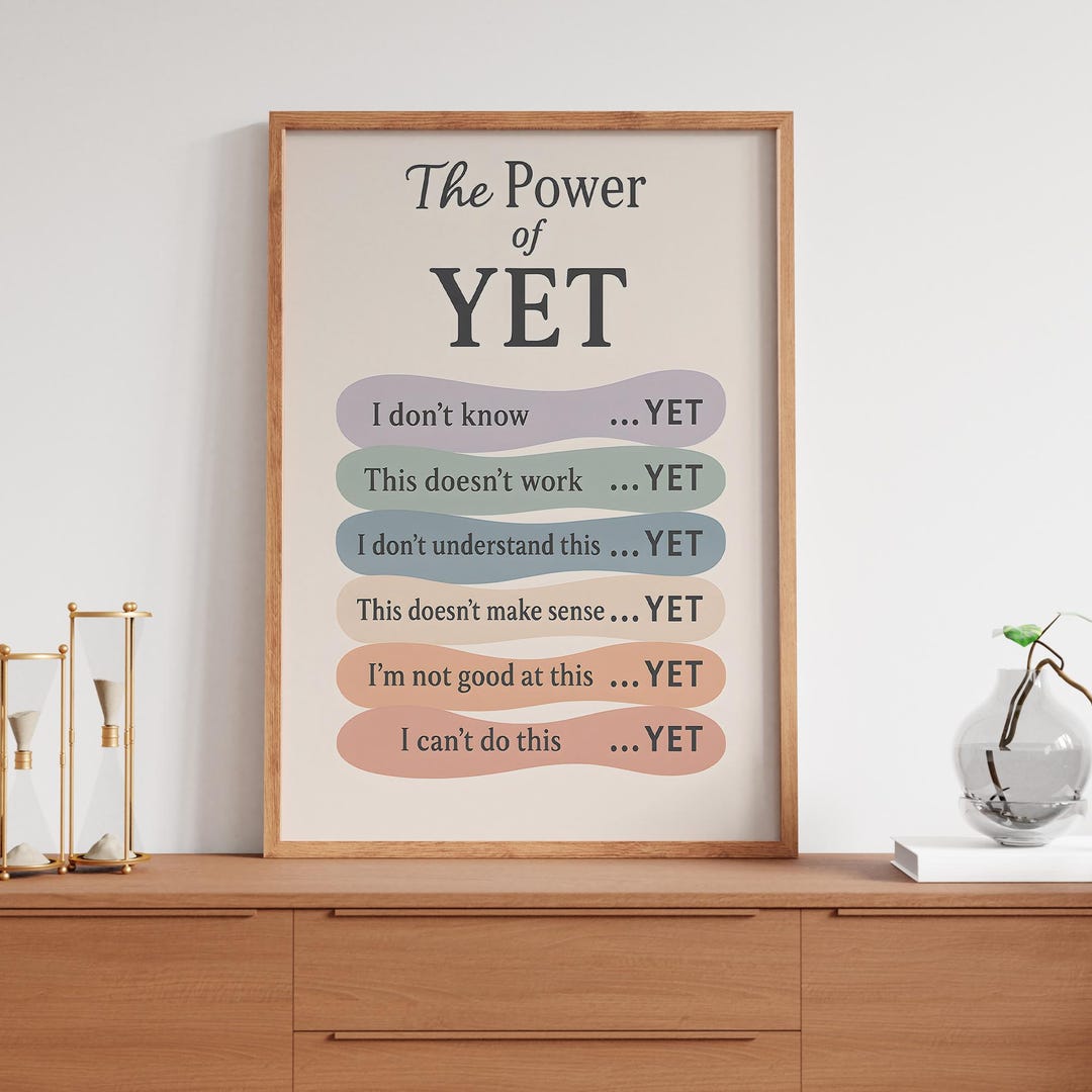 The Power of yet Poster: Growth Mindset Classroom Decor (digital Download) - Etsy