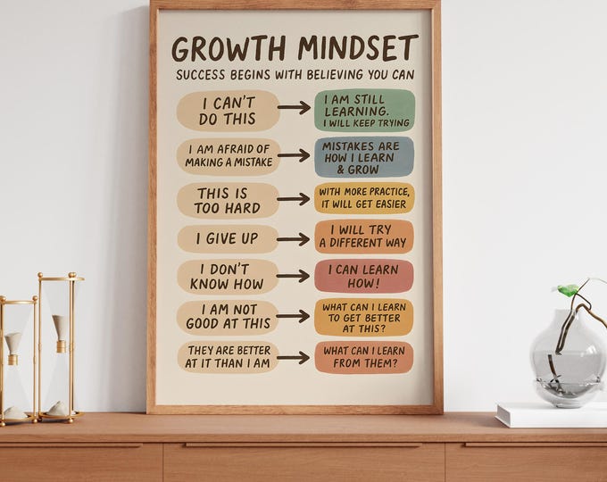 PRINTABLE Growth Mindset Poster Bundle, Boho Classroom Decor, Calm Down ...