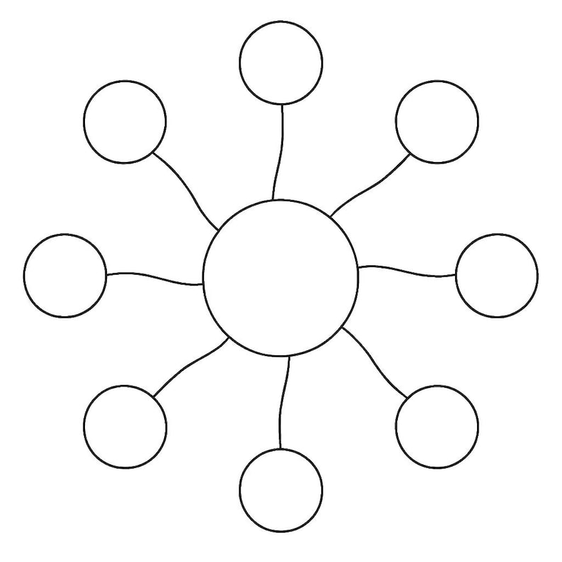 Mind Map Templates 20, Mind Mapping, Brainstorming Study Guide (PDF ...