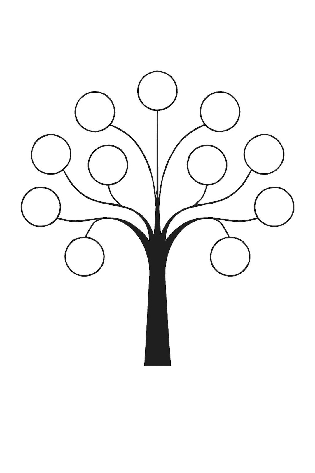 Mind Map Templates, Mind Mapping, Brainstorming Study Guide (PDF + PNG ...