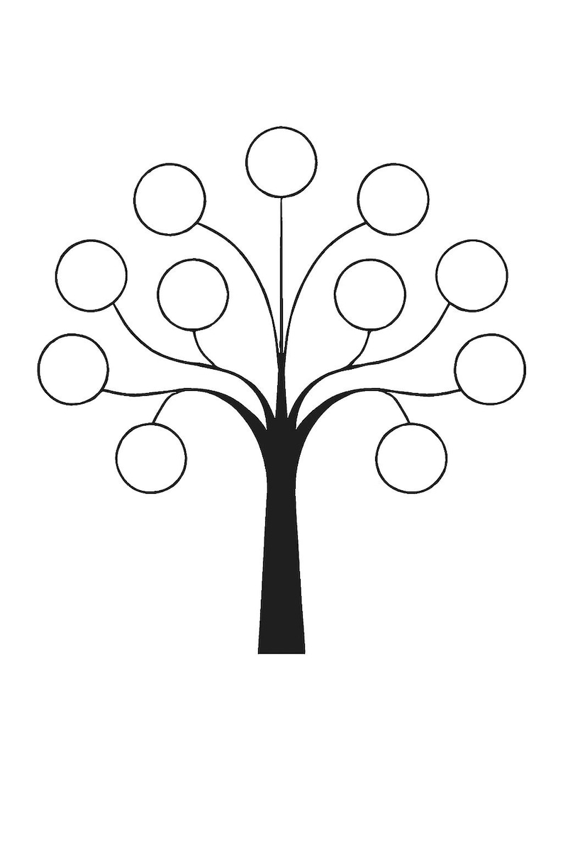 Mind Map Templates, Mind Mapping, Brainstorming Study Guide (PDF + PNG ...