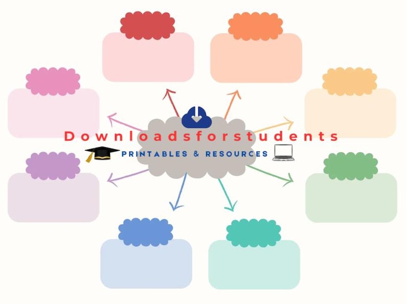 Editable Mind Maps Bundle, Printable & Fillable PDF for Brainstorming ...