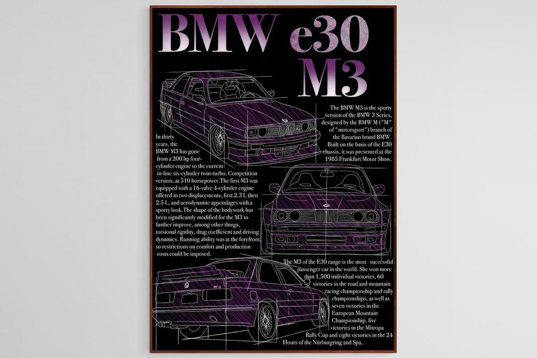 BMW E30 M3 Poster, E30 Decor, BMW E30 Print, Home Decor, Wall Decor, BMW Poster, Vintage Poster ...