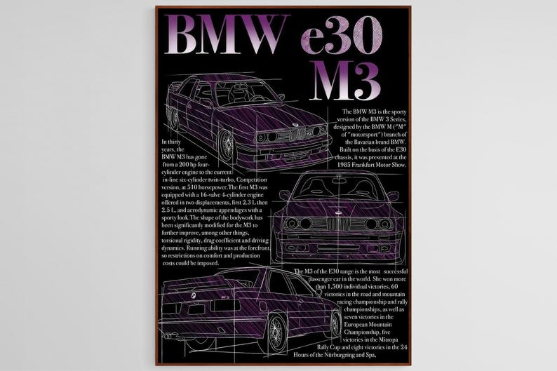 BMW E30 M3 Blueprint Poster: Vintage Car Art (digital Print) - Etsy ...