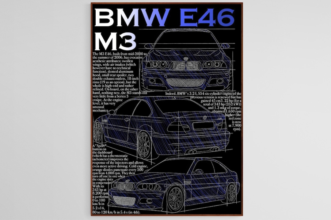 BMW E46 M3 Blueprint Poster: Vintage Car Art (digital Print) - Etsy
