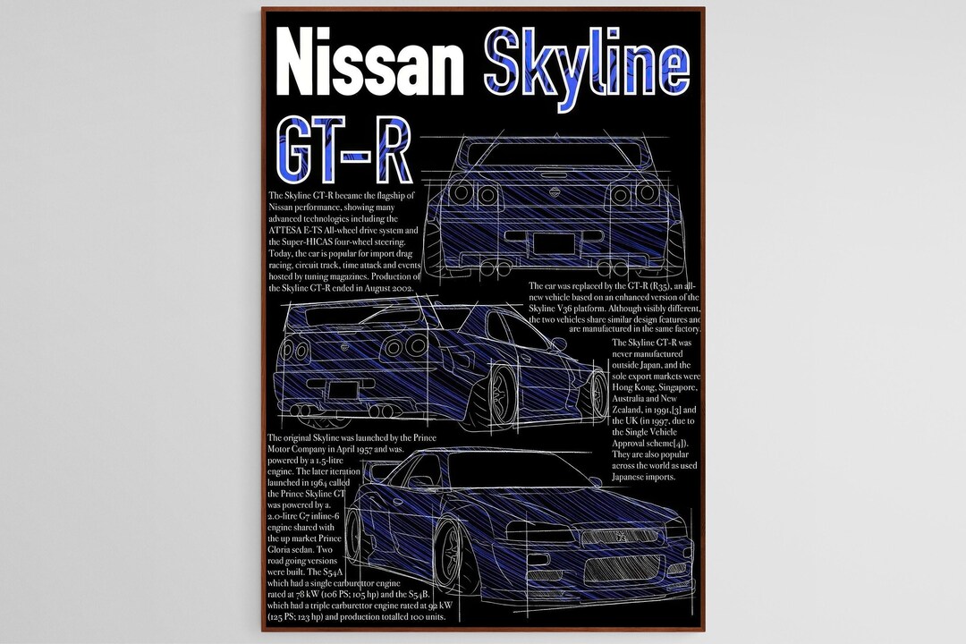 Nissan Skyline GT-R Poster, Nissan Skyline GT-R Print, Skyline GT-R ...