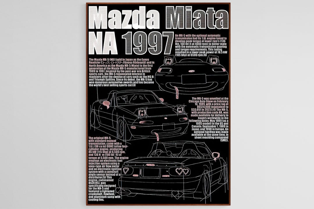 Mazda MX-5 Miata, Miata Poster, Mazda Print, Mazda Miata, Download ...