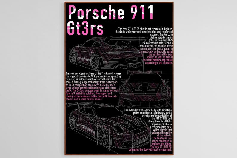 Porsche 911 GT3 RS Poster, Porsche Poster, Porsche Decor, Porsche 911 ...