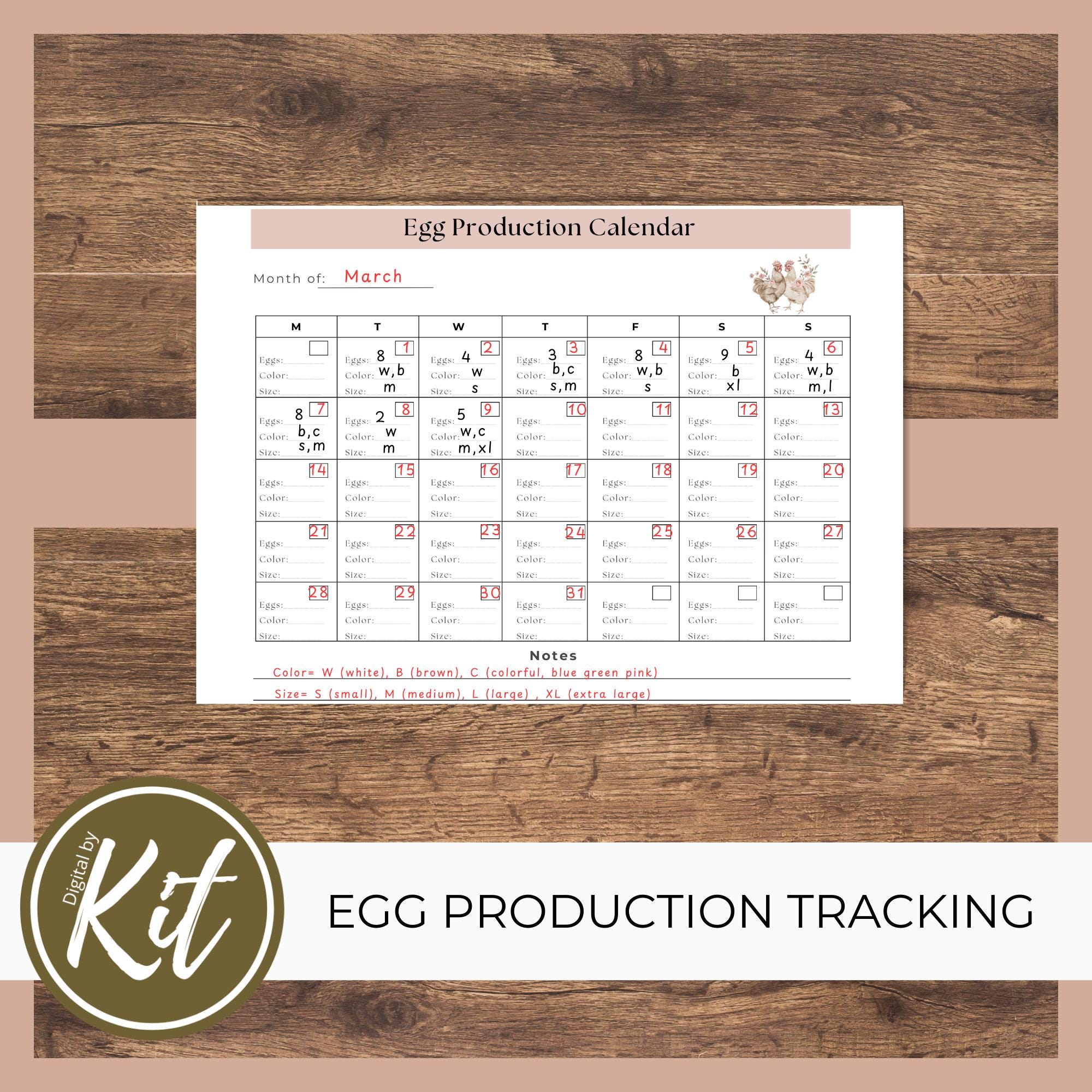Egg Tracker Printable Bundle | Chicken Egg Inventory Log | Daily ...