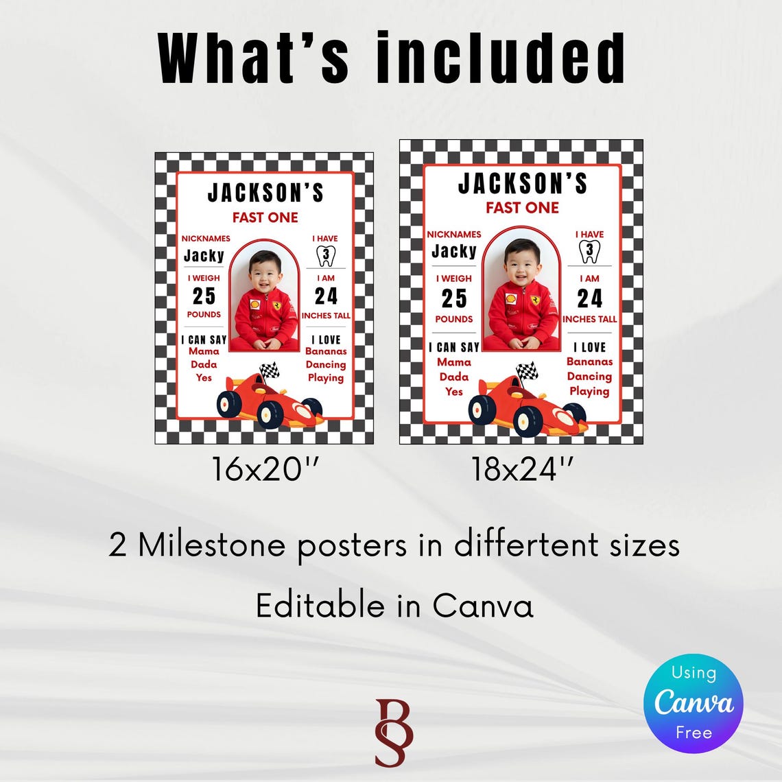 F1 Racing First Birthday Keepsake - Customizable Fast One Milestone ...