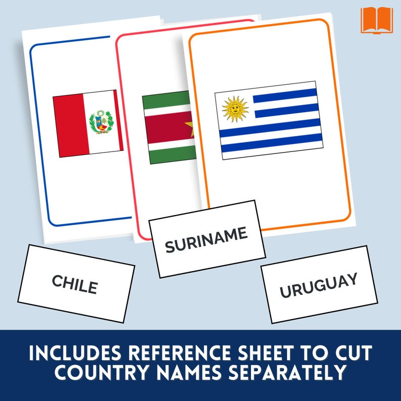 12 South American Flags Flashcards | Country Flags & Capitals ...