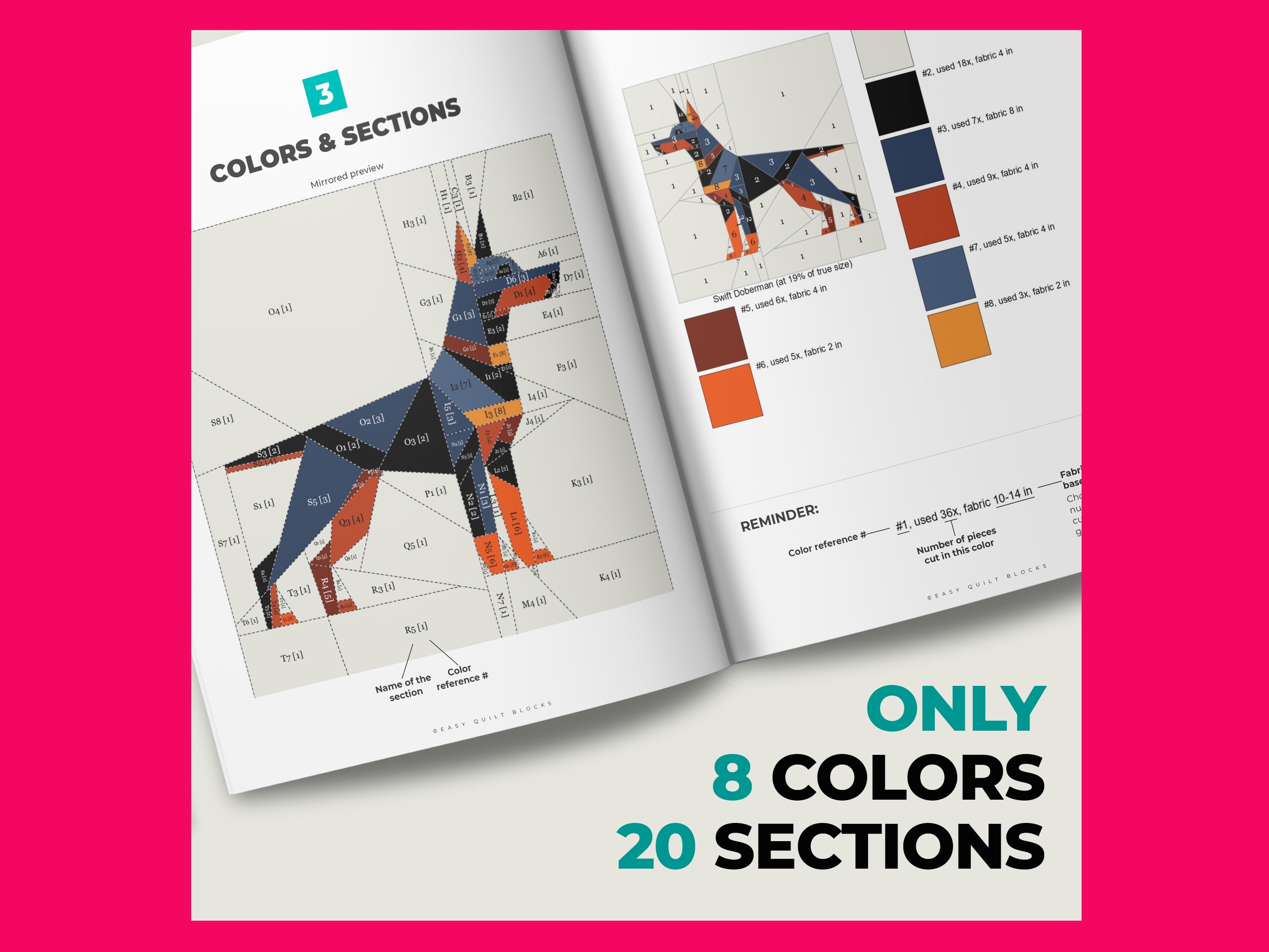 Doberman Quilt Block Pattern: Beginner FPP, 20x20 (PDF Pattern) - Etsy