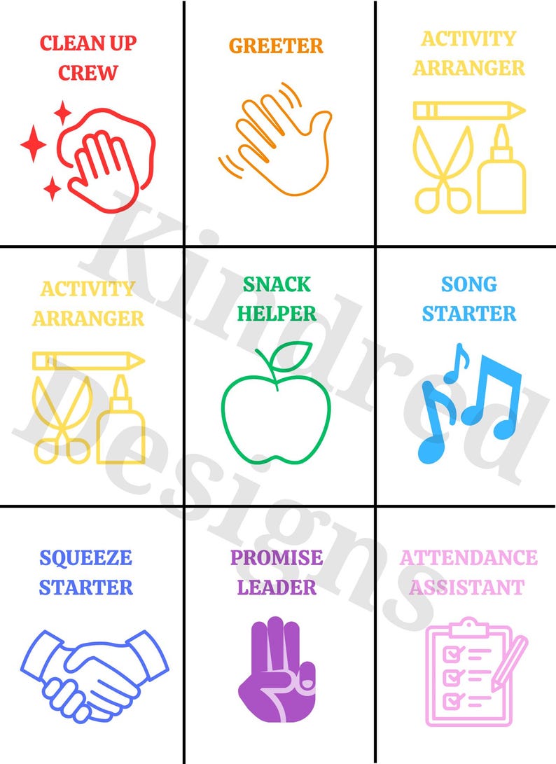 Girl Scout Kaper Chart Template (FOR CANVA PRO) - Etsy