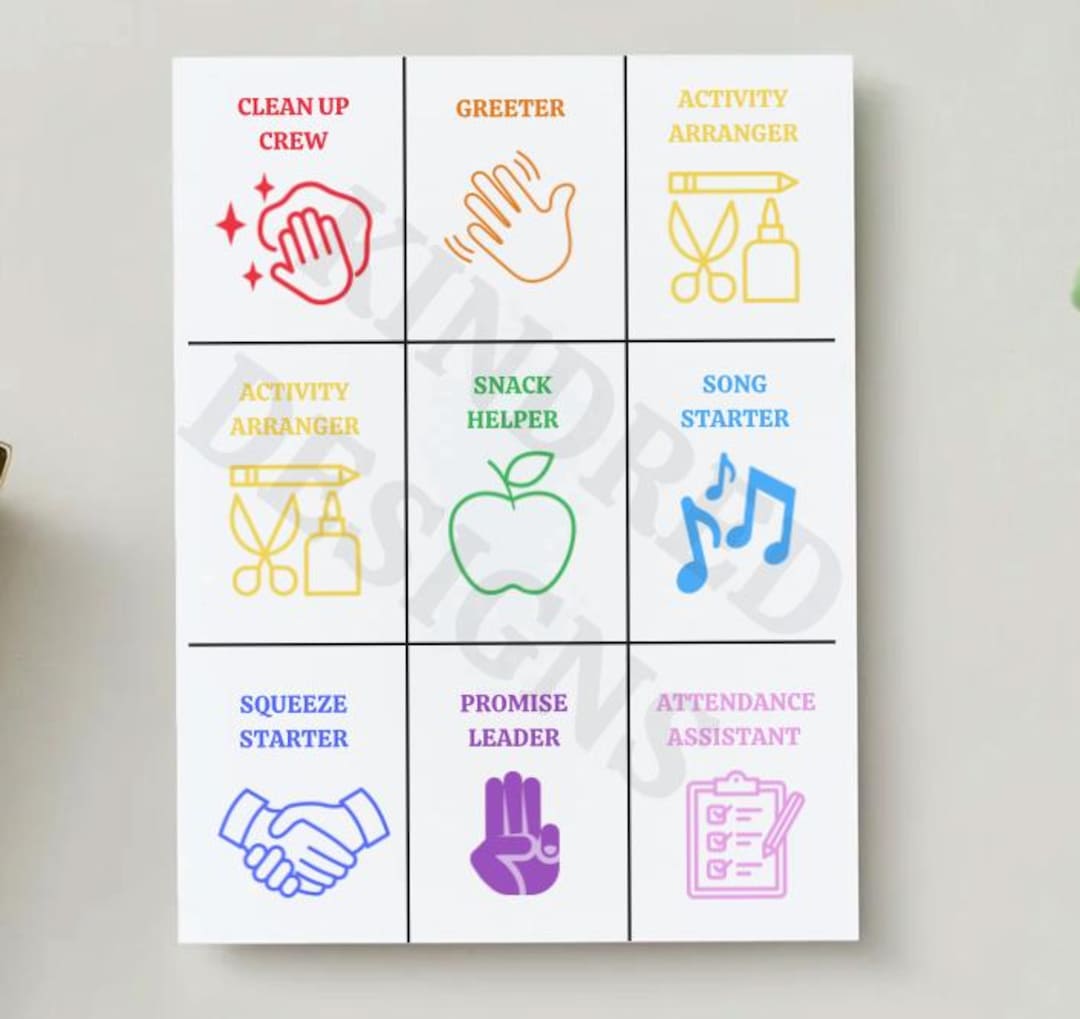 Girl Scout Kaper Chart Template (FOR CANVA PRO) - Etsy