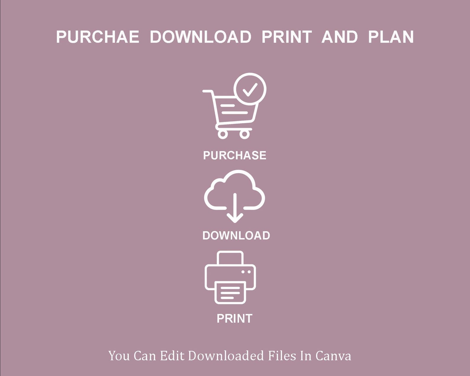 Weekly Lesson Plan, Lesson Planner ,simple Lesson Plan Editable ,weekly ...