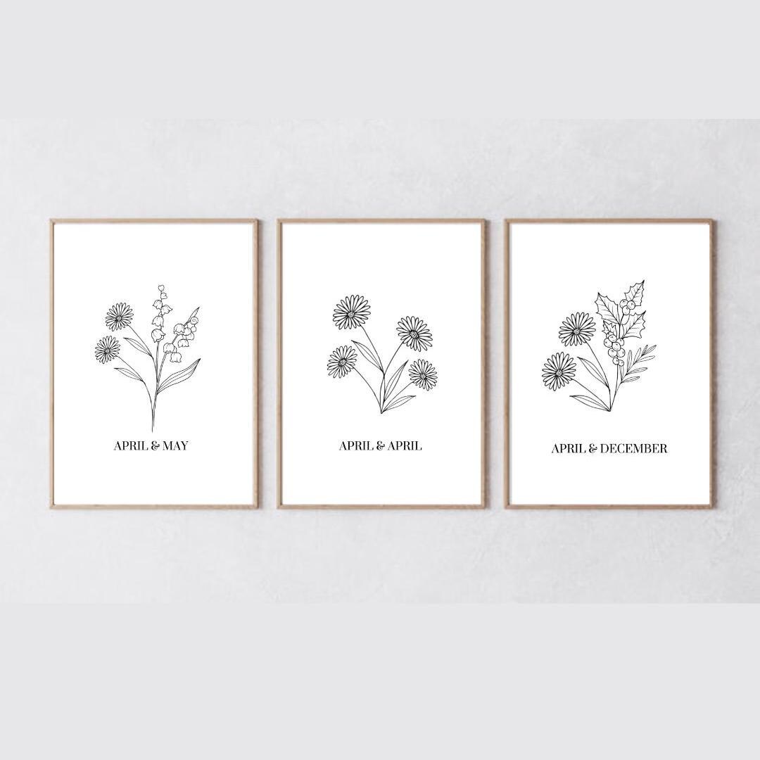 April Birth Month Posters Digital Set - Etsy UK