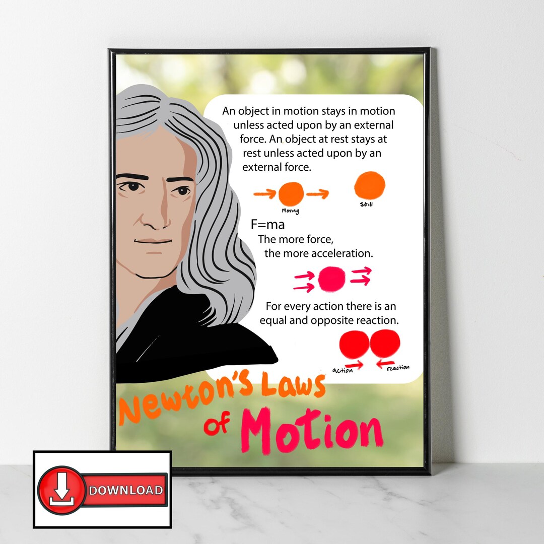 Newton's Laws Physics Science Classroom Poster - Etsy