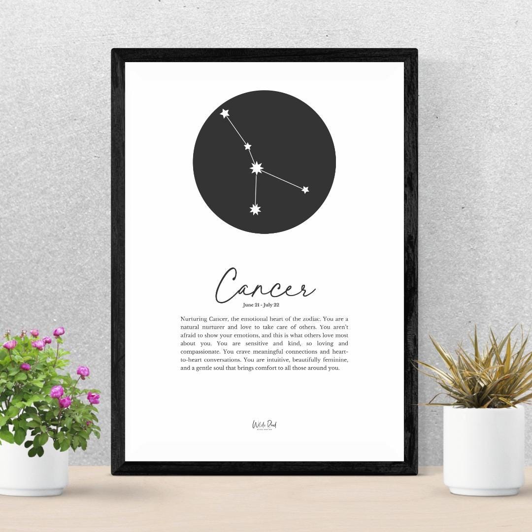 Cancer Zodiac Digital Printable | Horoscope Wall Art | Astrology Print ...