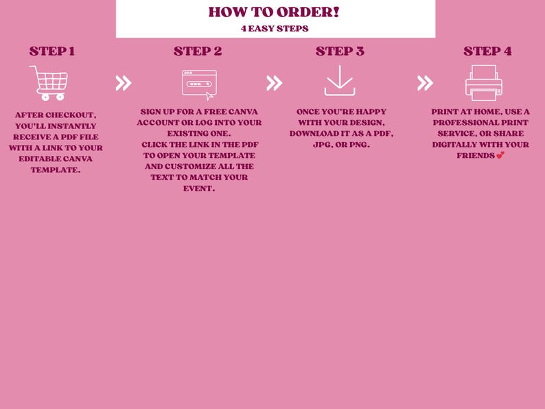 Sweet Treats Galentine's Invitation | Baking Theme, Pink Coquette ...