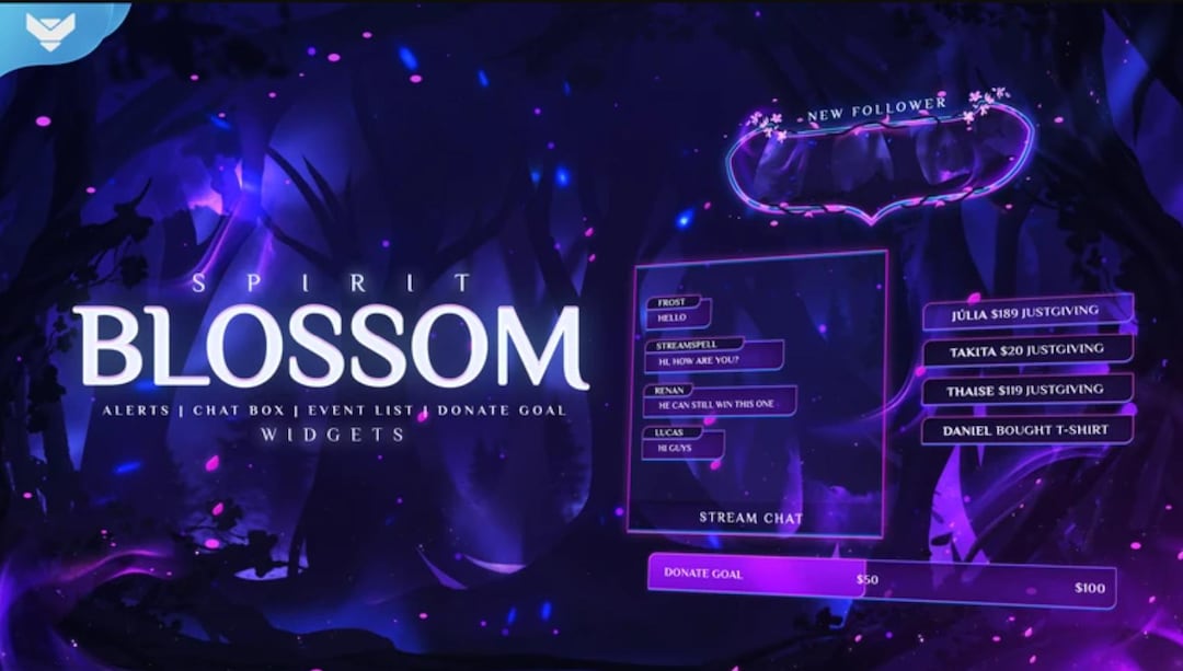 Purple Stream Widgets Spirit Blossom by Streamspell for OBS, Stream Alerts, Chat Box, Event List ...