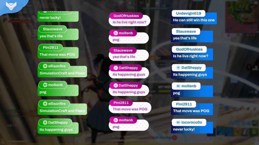 Customizable Chat Box Widget: Stream Overlays for Twitch, Youtube (PDF ...