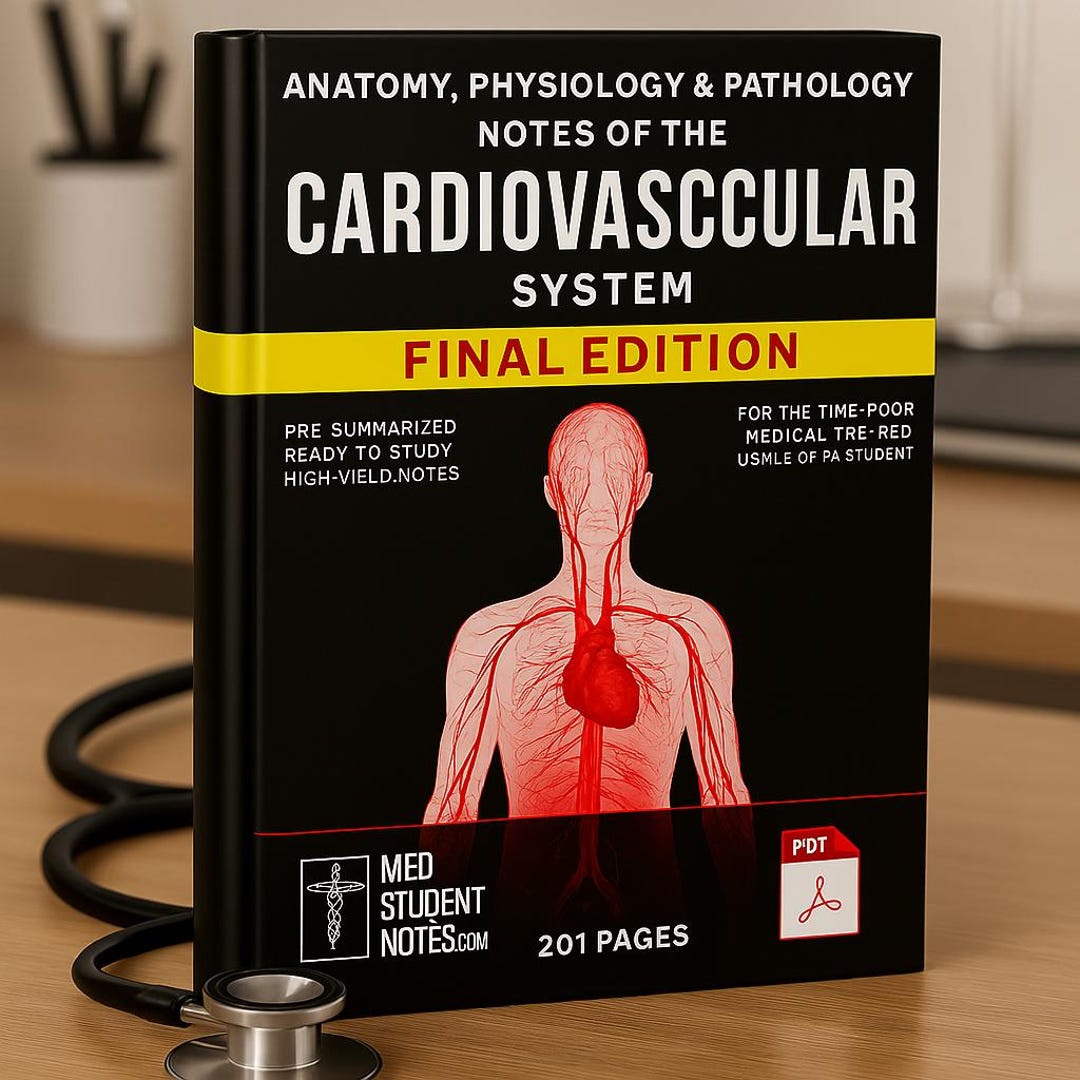 Cardiovascular System Study Notes | Anatomy, Physiology & Pathology ...