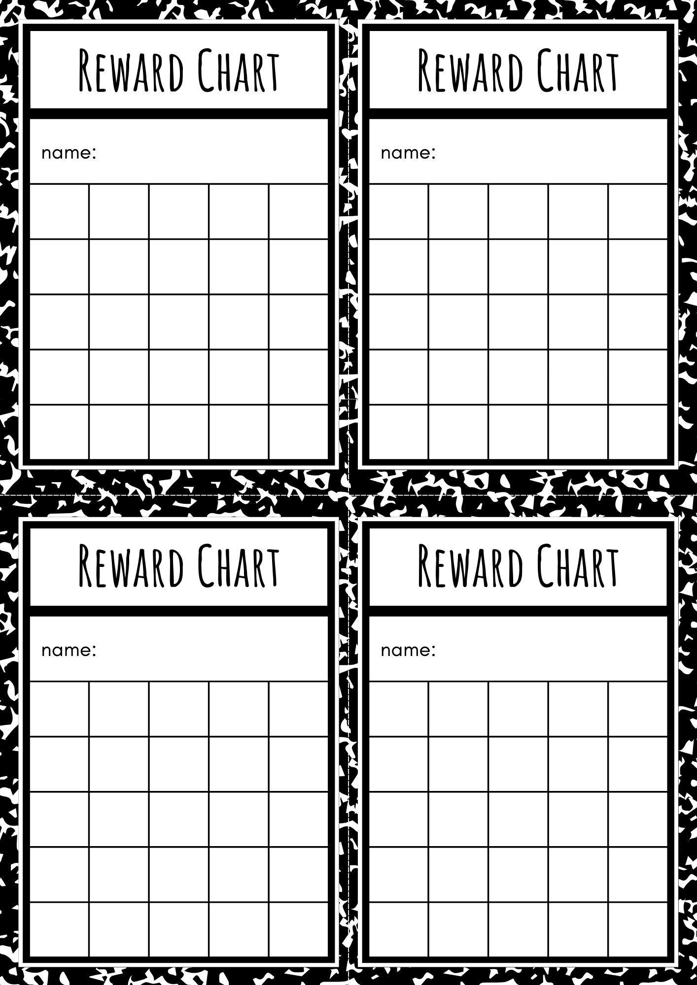 Editable Reward System - Etsy