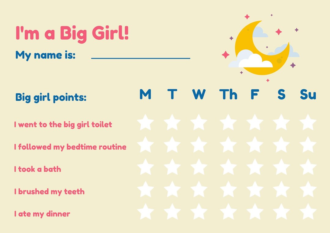 Girls Behaviour Reward Chart - Etsy