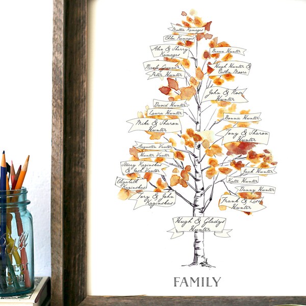 Custom Family Tree - Etsy