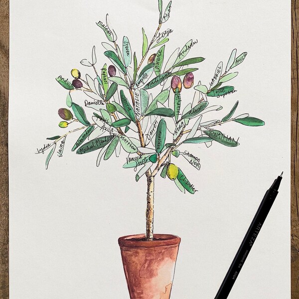 Signature Tree - Etsy